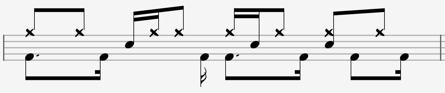 FAQ des partitions de batterie - T-HiHat-Drums.com